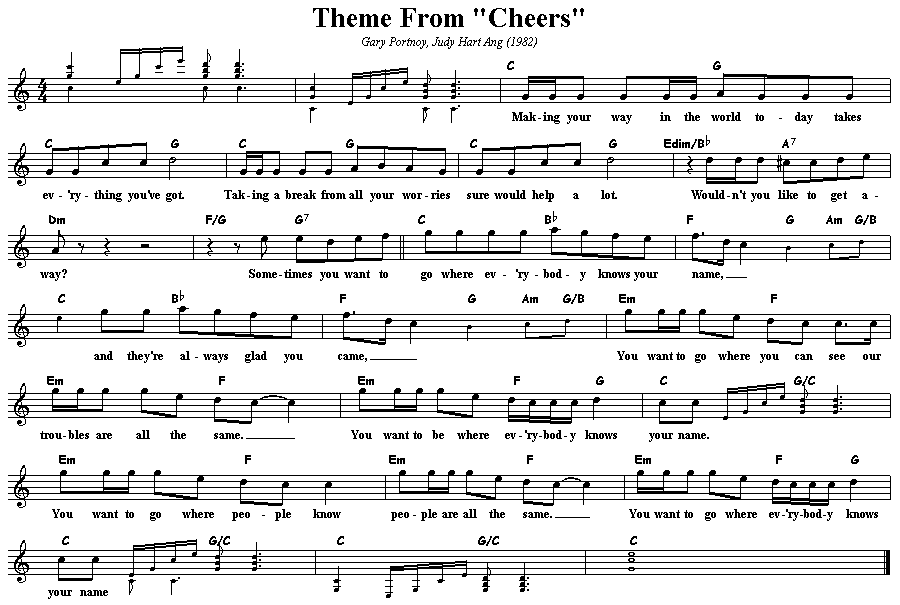 Themes from “Cheers” (Where Everyone Knows Your Name)
